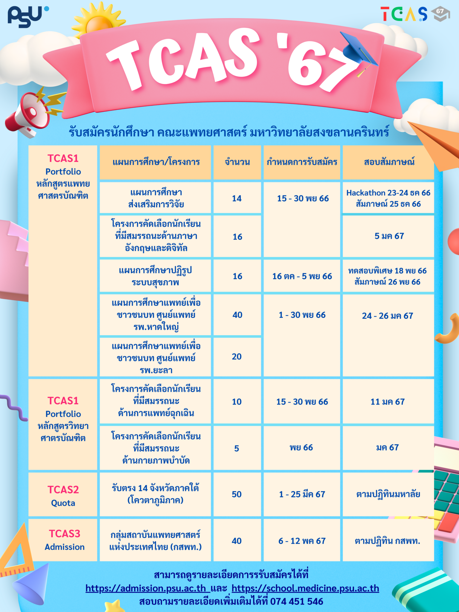 School of Medicine and Health Sciences